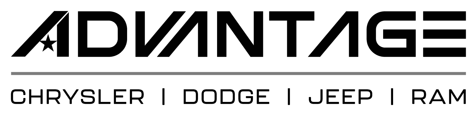 New Ram 1500 HEMI V8 For Sale Mt Dora FL | Advantage CDJR