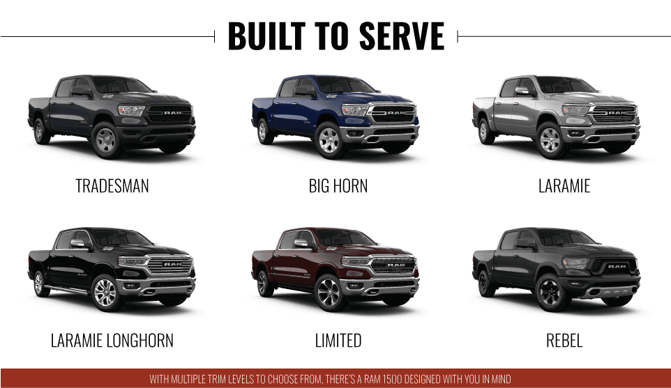 Dodge Trim Levels Explained