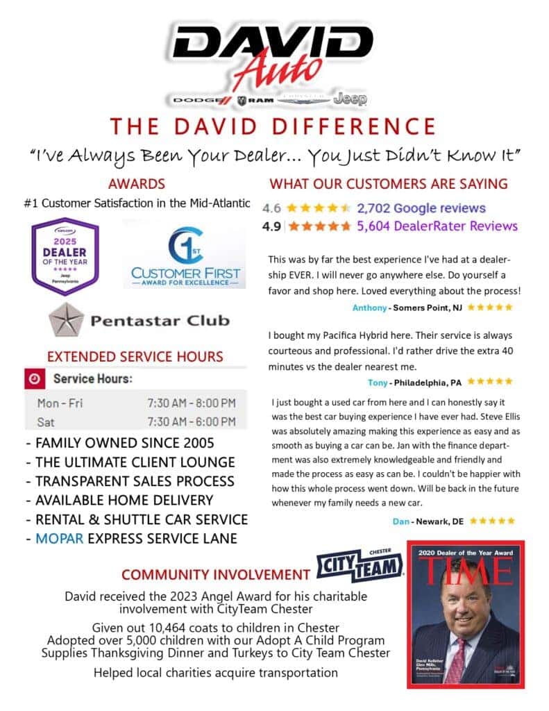 Why Buy at David Auto | Near Dowingtown, PA
