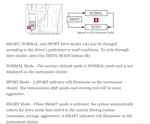 New Evolution in Electronic Transmissions