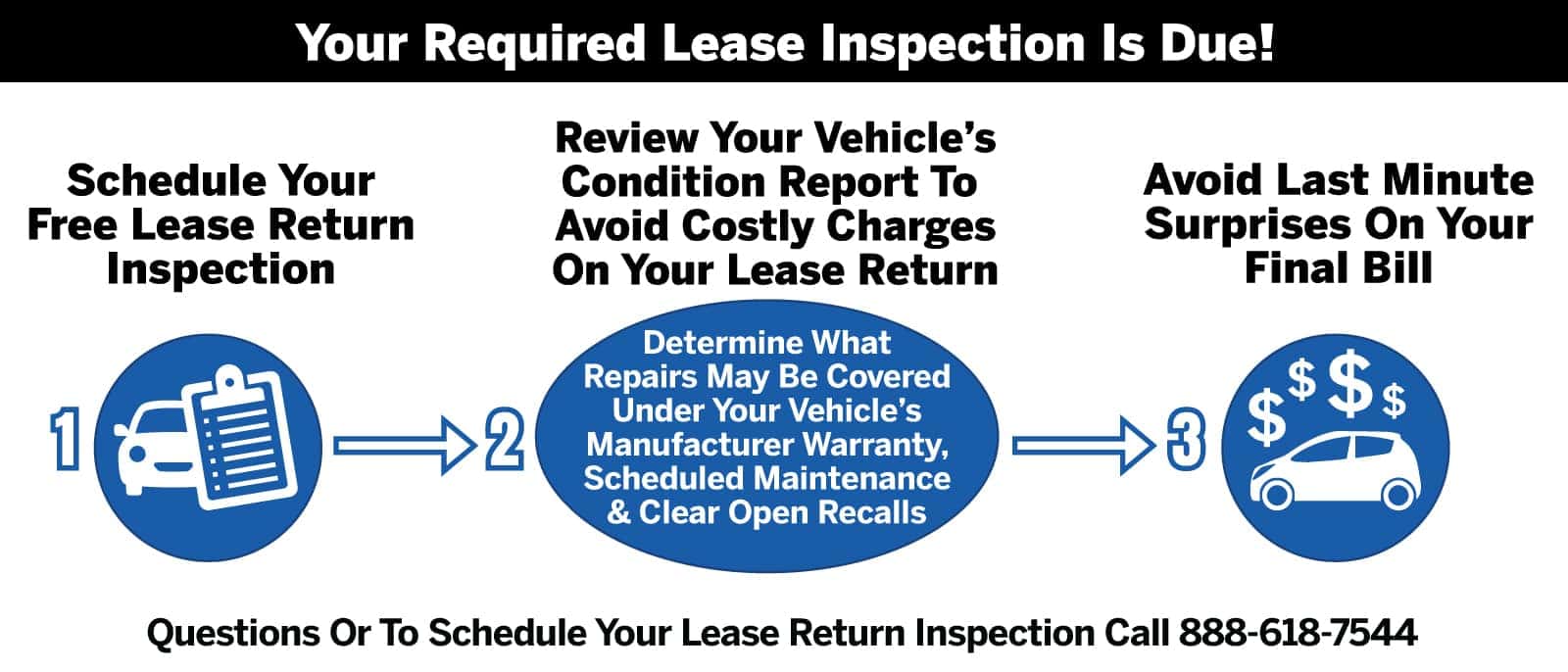 Required Lease Return Inspection | Simplified GM Lease Returns