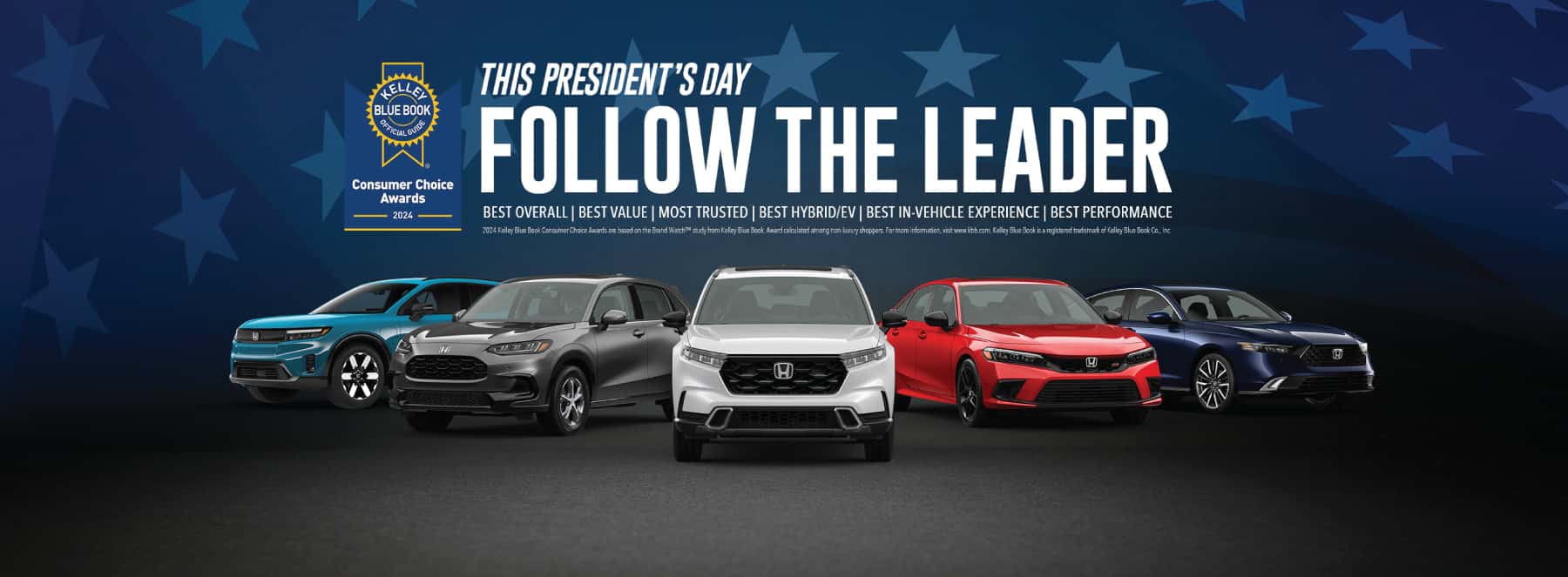 Ralph Honda | New & Pre-Owned Auto Dealer in Rochester, NY