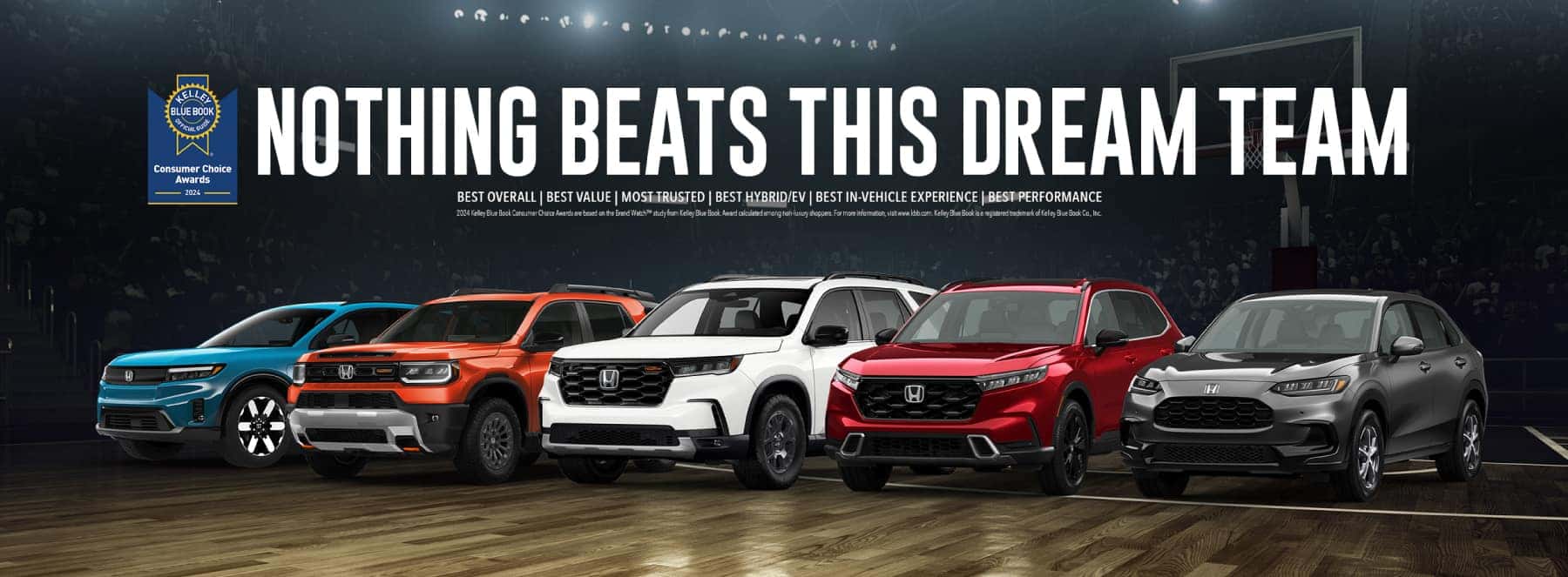 Ralph Honda | New & Pre-Owned Auto Dealer in Rochester, NY