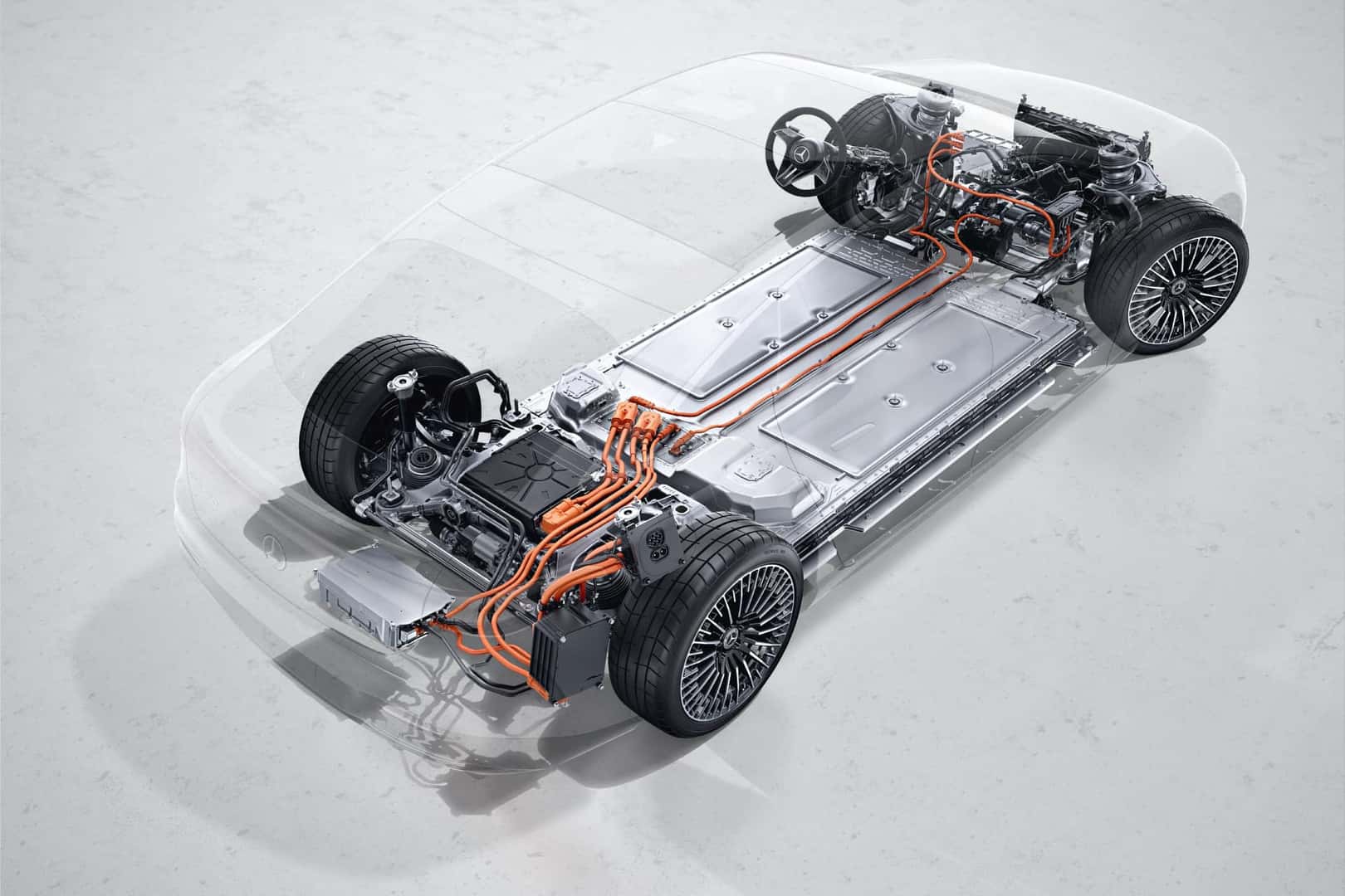 Mercedes-Benz: All Electric | Benefits