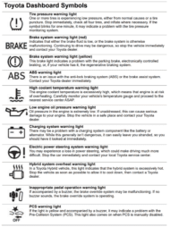 Toyota Dashboard Light Symbols and What They Mean | Romeoville Toyota