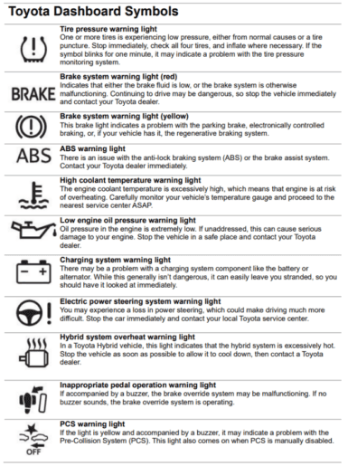 Toyota Dashboard Light Symbols and What They Mean | Romeoville Toyota