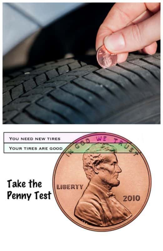 Do Your Tires Need Replaced Wetzel Group